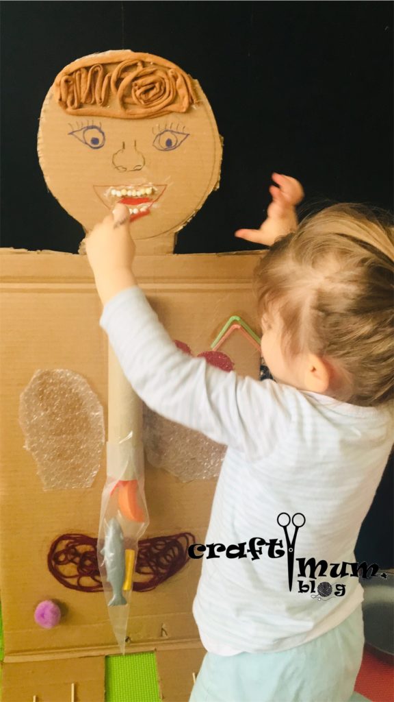 Human body project - Crafty Mum